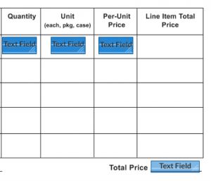 self-billing price calculations - airSlate SignNow Blog | eSignature tools for every business