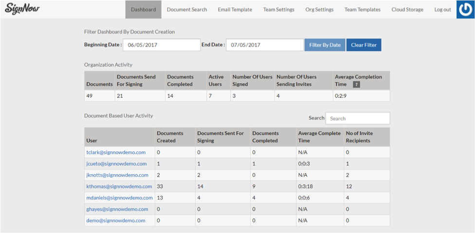 GSuitePhoto - airSlate SignNow Blog | eSignature tools for every business
