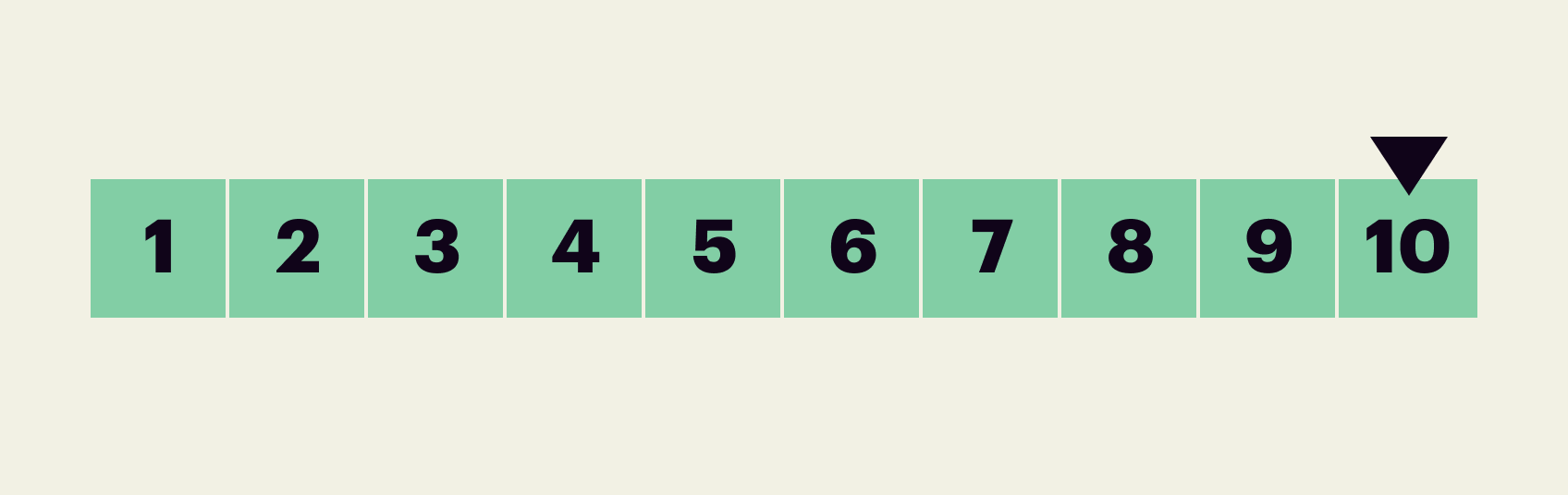 What is a customer satisfaction survey? - airSlate SignNow Blog