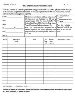 Food Bank Application Form Food Bank — St. Mary Magdalene Church