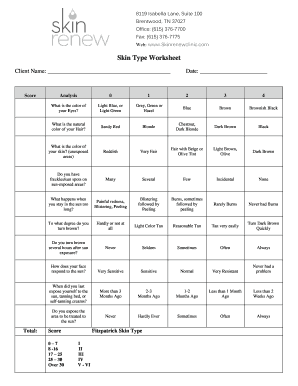 Fitzpatrick Skin Type Test