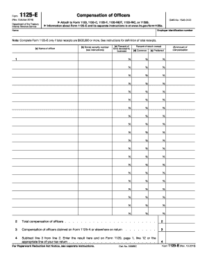 Irs form 1125 e - Fill Out and Sign Printable PDF Template | SignNow