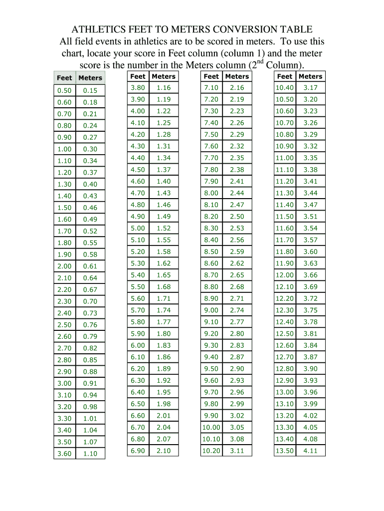 High Jump Meters To Feet Chart AirSlate SignNow