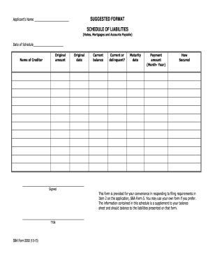 irs form schedule c 2015