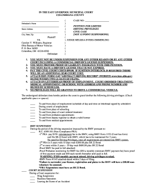 Sample letter for hardship drivers license - erozo